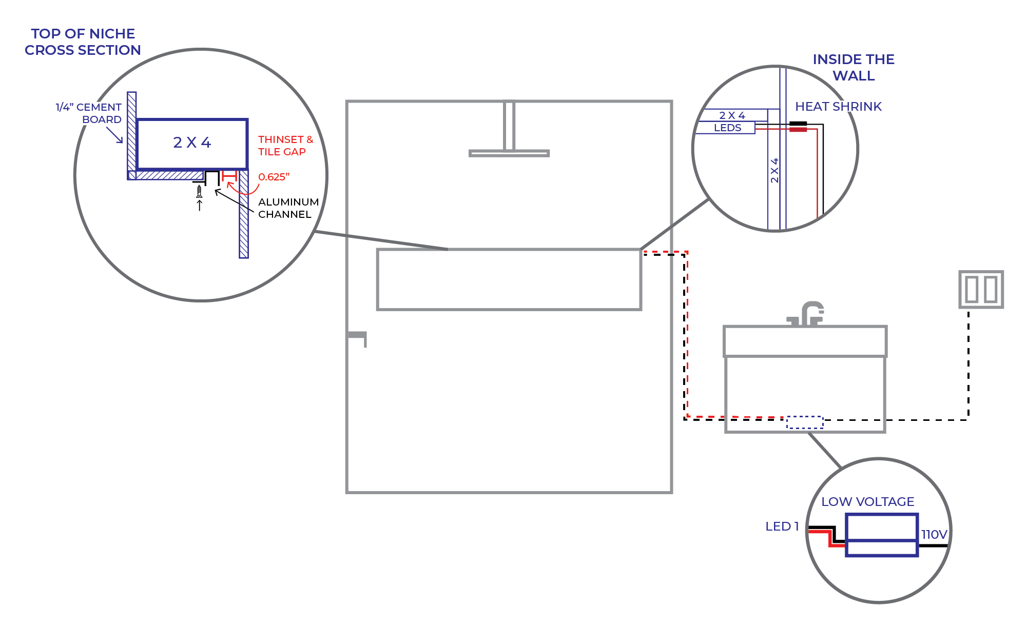 Light Installation - Thunder Bunny